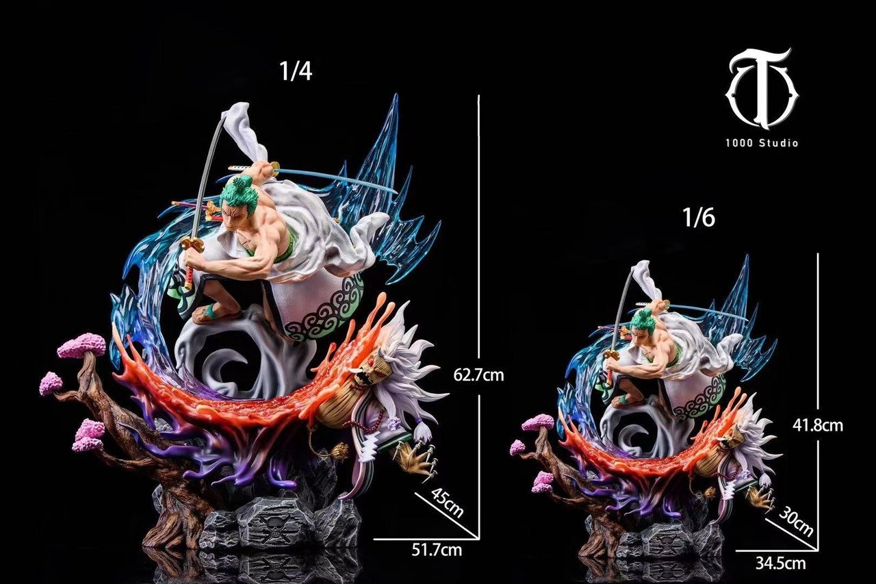 1000 Studio - GK Collector